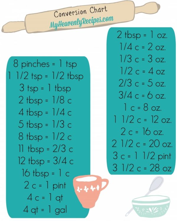 Slow Cooker Time Chart (High vs. Low) + FREE Printable - My Heavenly ...