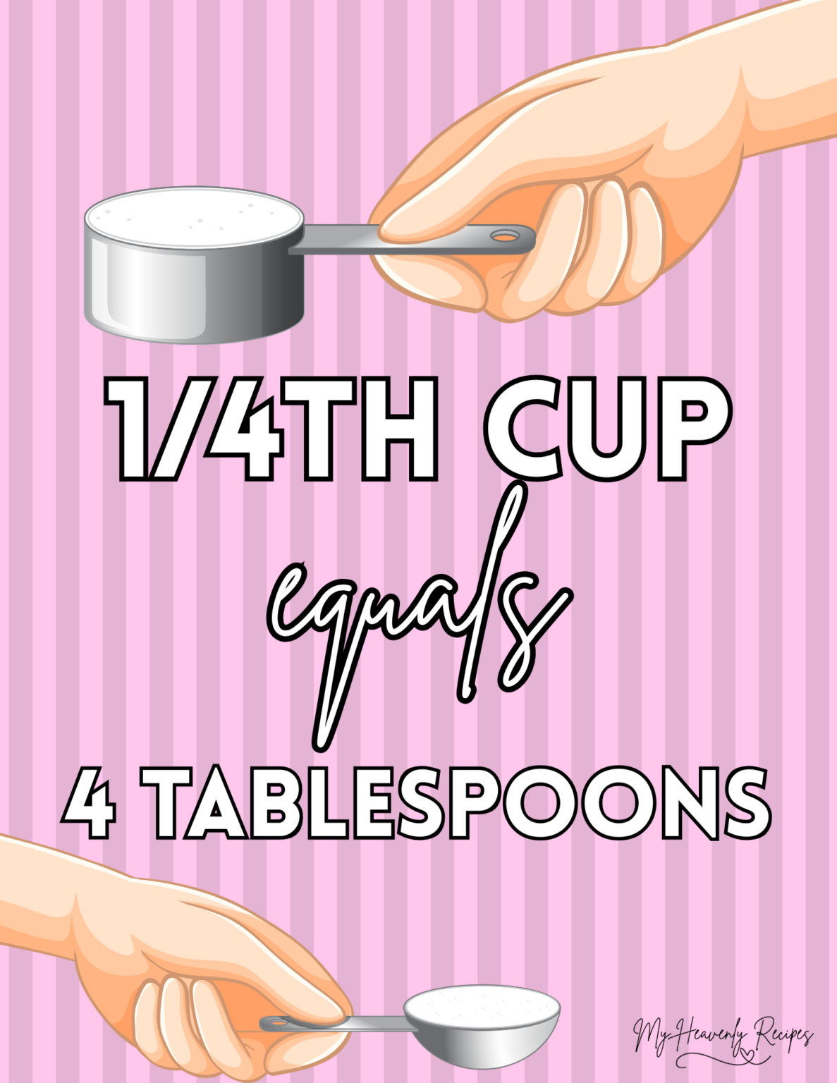 How Many Tablespoons in 1/4 cup? - My Heavenly Recipes