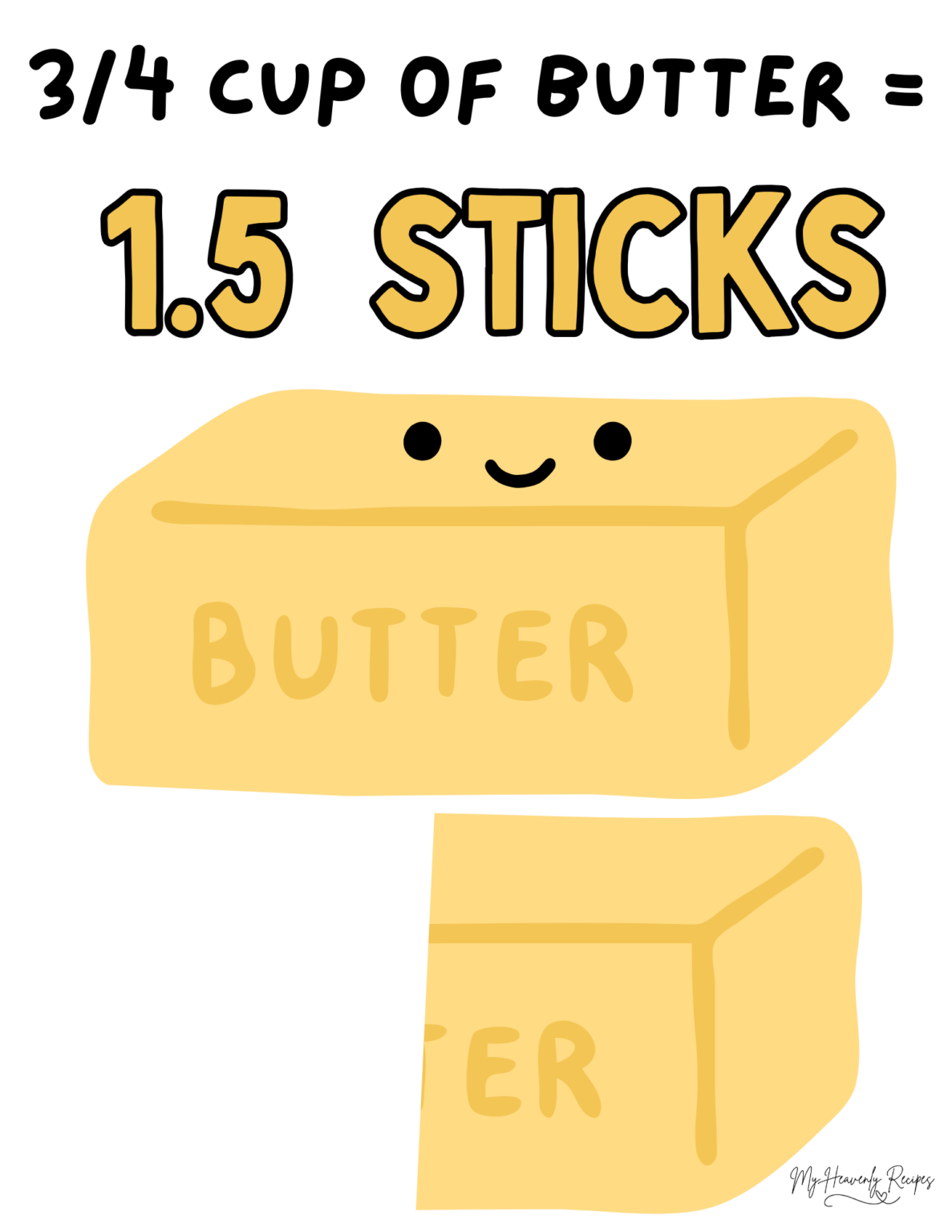 How many Sticks of Butter is 3/4 Cup? - My Heavenly Recipes