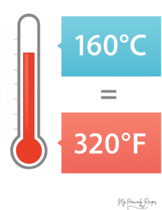How to Convert 160 Celsius to Fahrenheit - My Heavenly Recipes