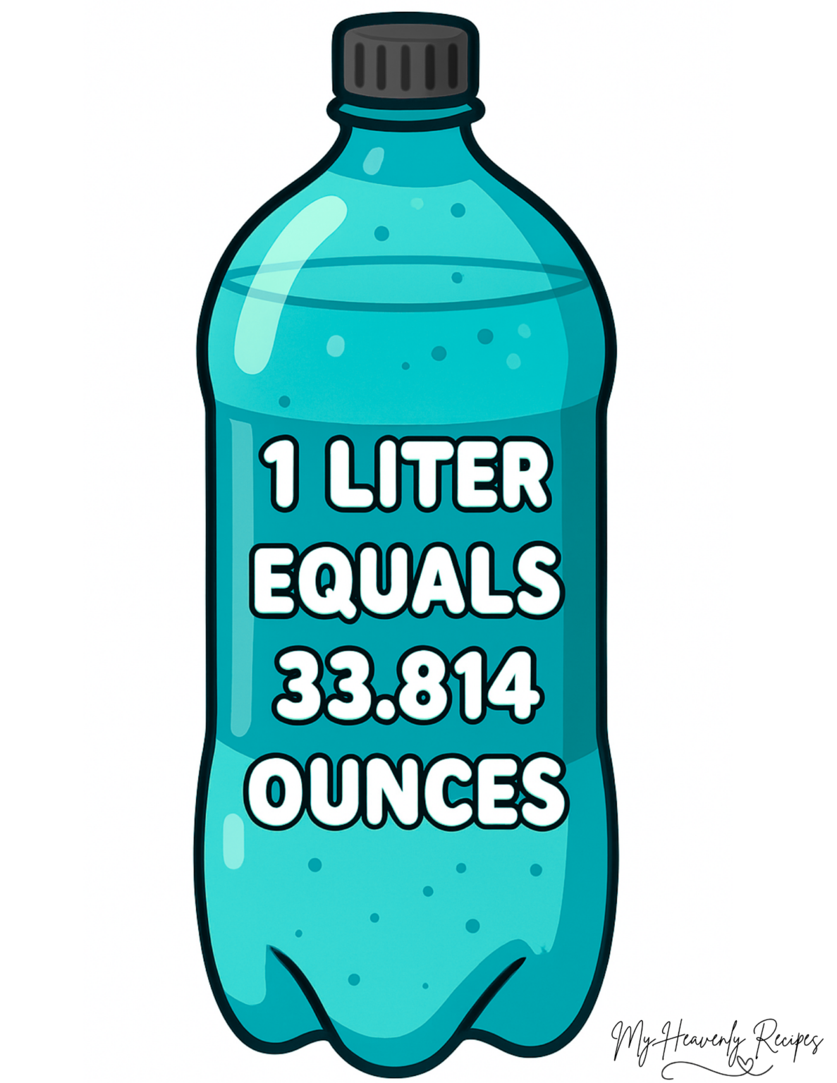 How Many Ounces in a Liter? - My Heavenly Recipes