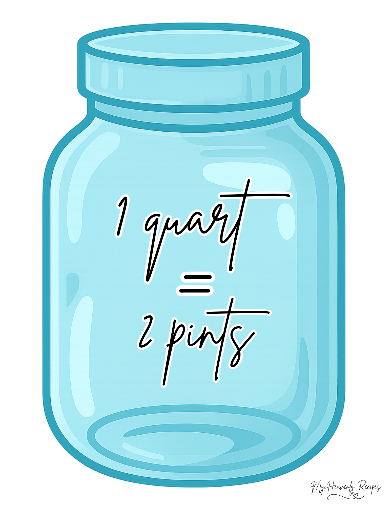 How Many Pints in a Quart? - My Heavenly Recipes